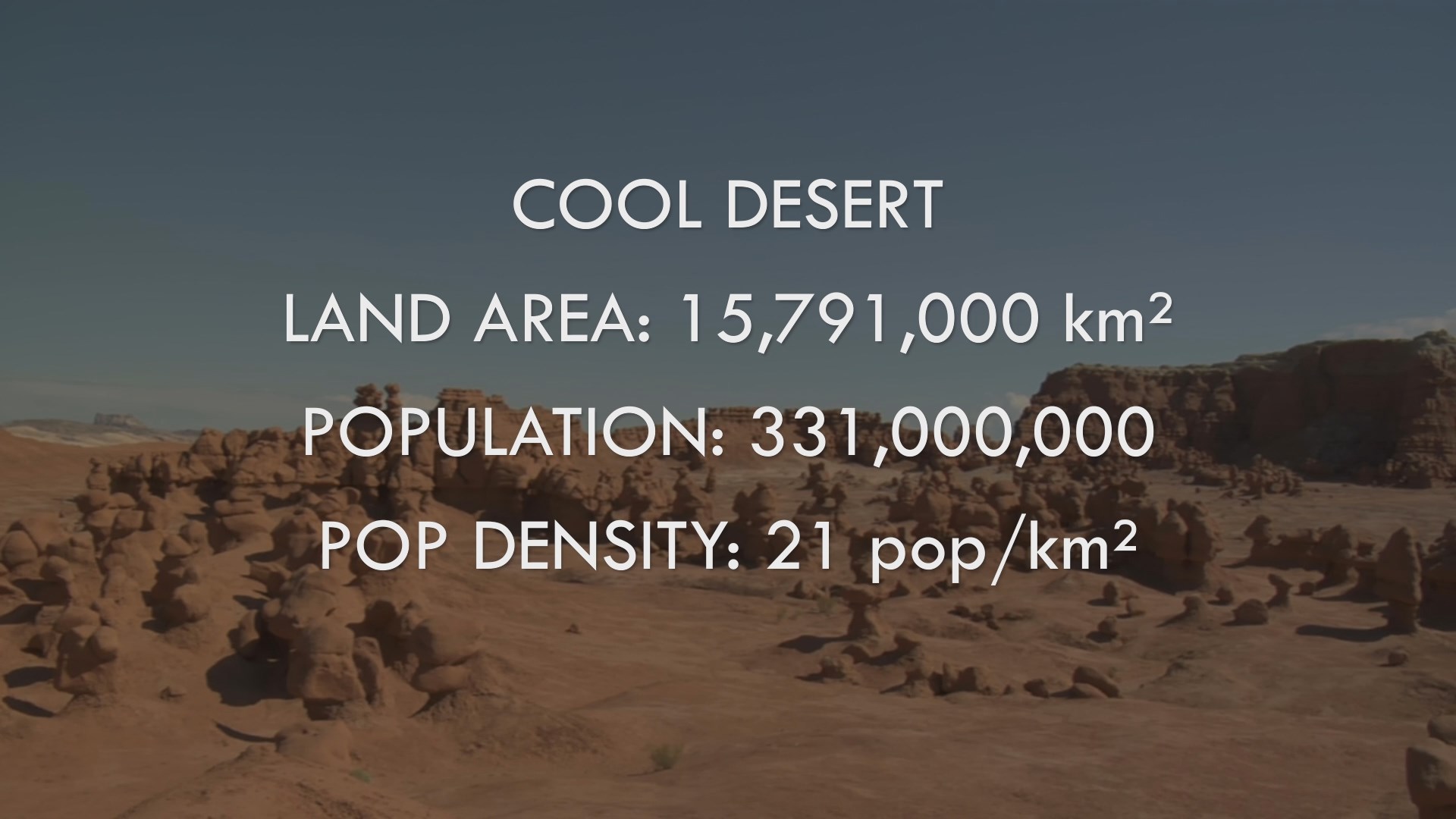 Habitability, the effect of climate type on population density - Geodiode