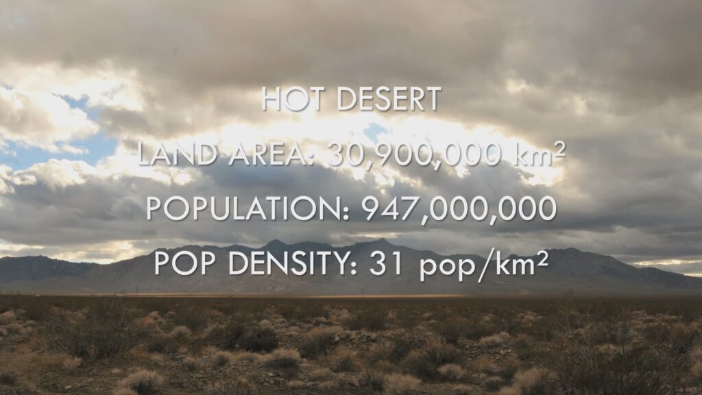 Habitability, the effect of climate type on population density - Geodiode