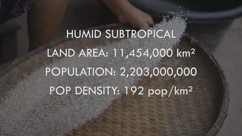 Habitability, the effect of climate type on population density - Geodiode