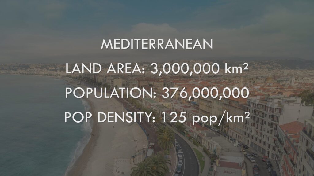 Habitability, the effect of climate type on population density - Geodiode