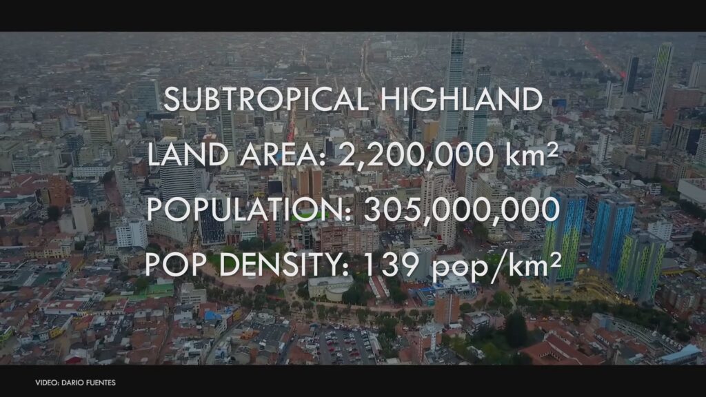 Habitability, the effect of climate type on population density - Geodiode