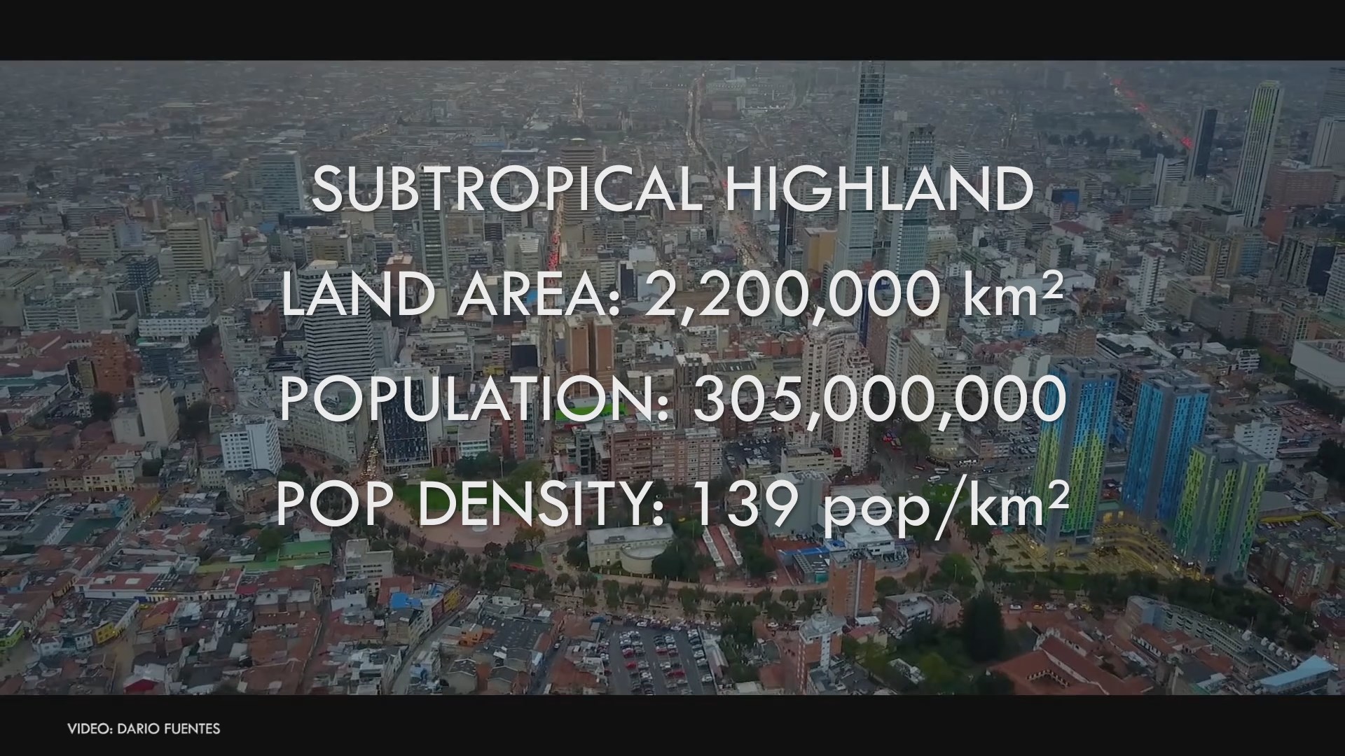 Habitability, the effect of climate type on population density - Geodiode