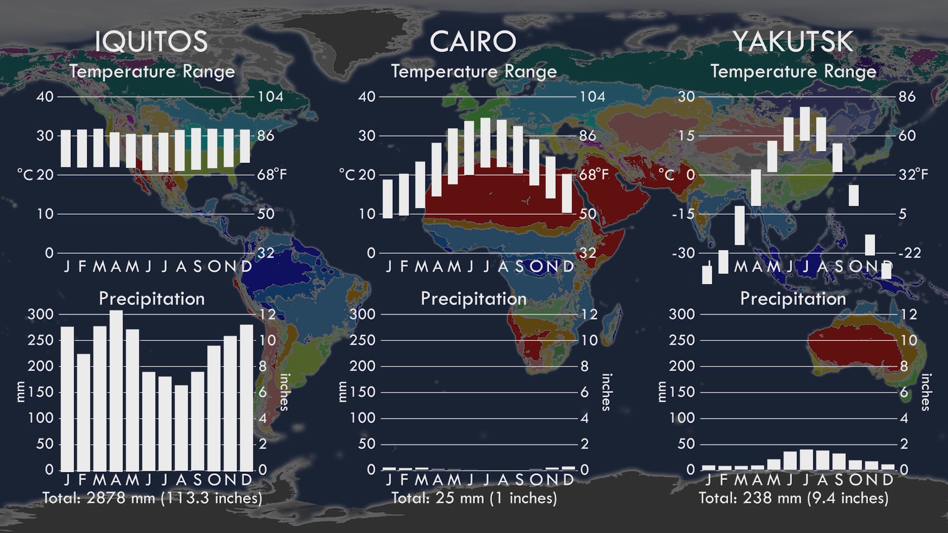 Biomes, introduction, the living landscapes of earth (0) - Geodiode