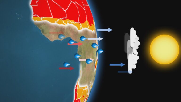 Inside the World’s Hottest Regions: A Complete Guide to Hot Desert ...